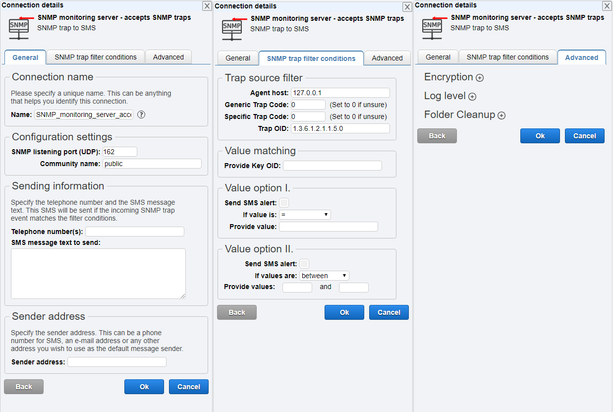 Introduction Simple Network Management Protocol (SNMP)
